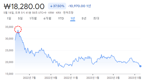 [김의철의 海路] HMM 매각 핵심은 CB 조기상환...기재부, 책임있는 결정 내려야